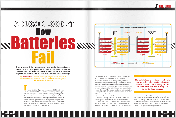 Charged EVs | A closer look at how batteries fail - Charged EVs