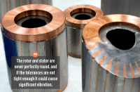 Charged EVs | A closer look at torque ripple - minimizing its effects ...