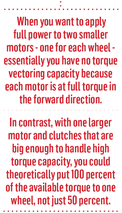 Charged EVs | Electric torque vectoring: Q&A with GKN’s Advanced ...