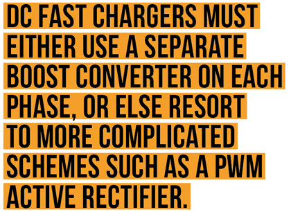 Charged EVs | A closer look at power factor correction - Charged EVs