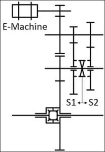 Charged EVs | How to optimize powertrain solutions for electric trucks ...