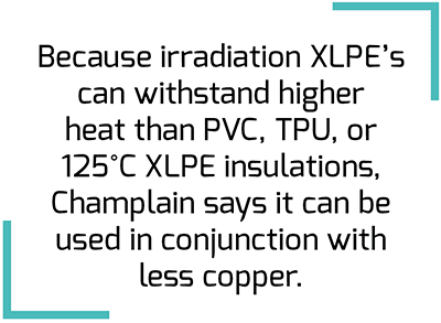 Charged EVs | Cable sizing and selection for EV systems - Charged EVs