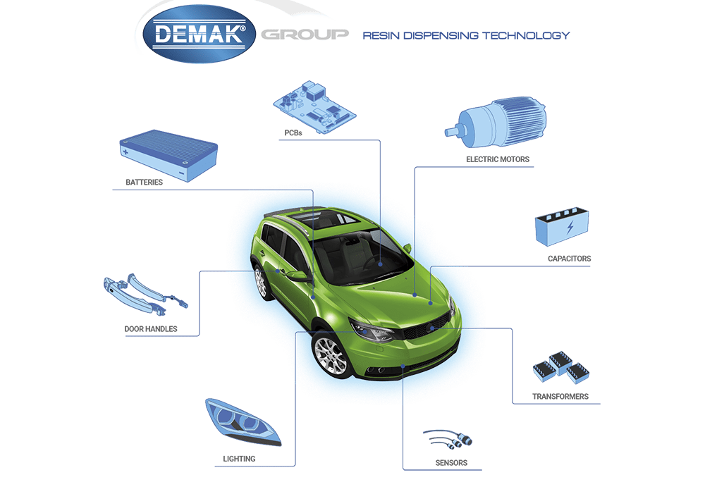 Charged EVs | EV/HEV traction motor encapsulation with Demak Group ...