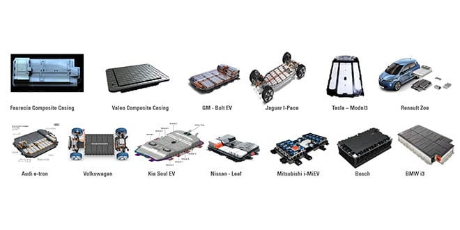 Charged EVs | Consortium of auto suppliers launches multi-material EV ...