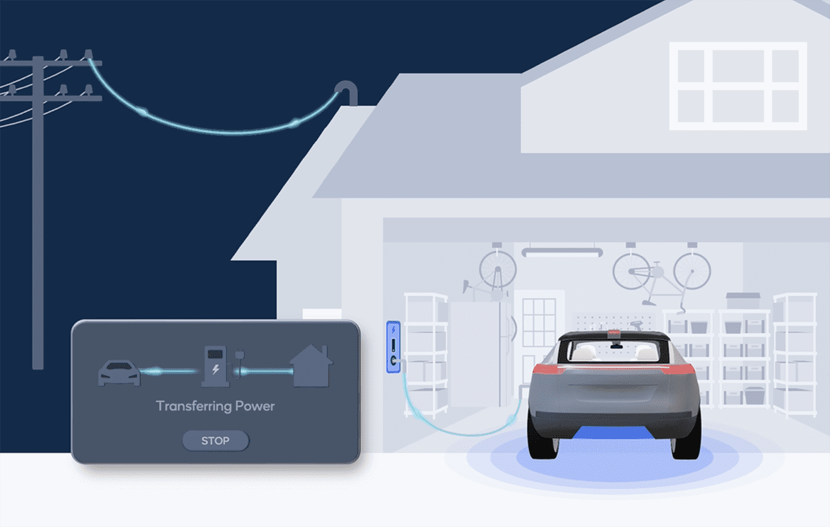 Charged EVs | Qualcomm’s new powerline communication device enables ...