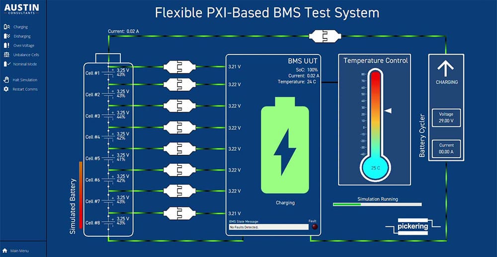 Charged EVs | BMS functional verification: the safety-first approach - Charged EVs