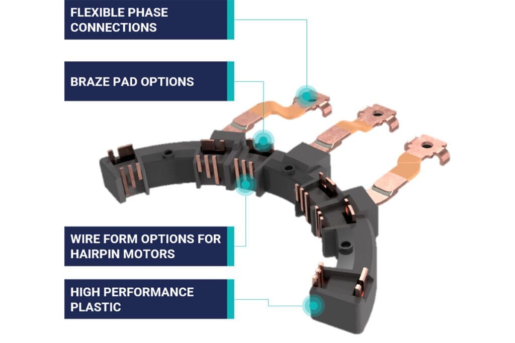 Charged EVs | Interplex presents new customizable motor stator busbar ...