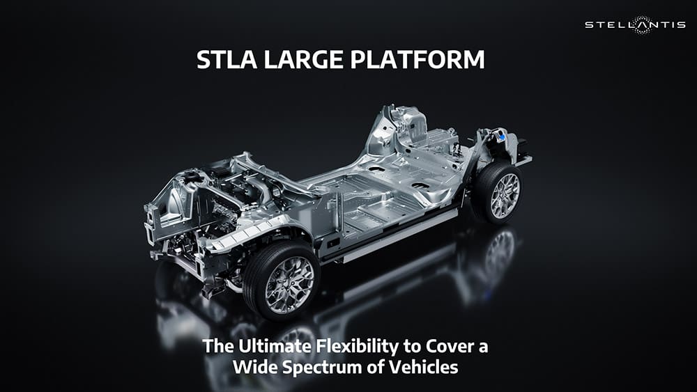 Charged EVs | Stellantis unveils STLA Large, the second of its new ...
