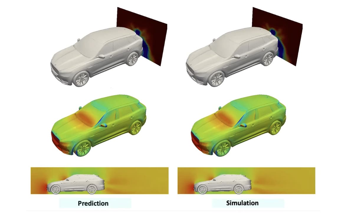 Charged EVs | Engineering AI platform Neural Concept raises $27 million ...